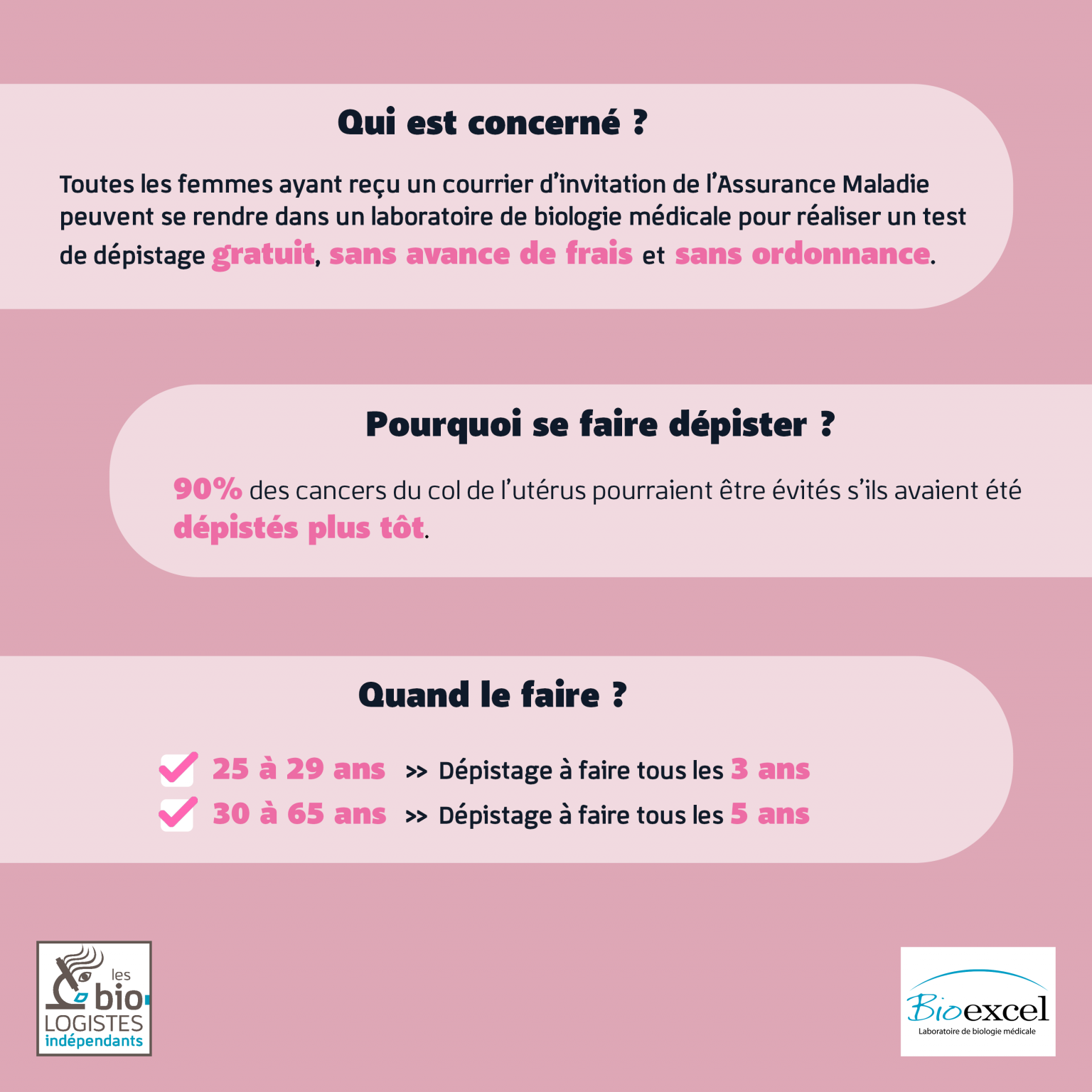 Dépistage du cancer du col de l'utérus, entre 25 et 65 ans : êtes vous ...